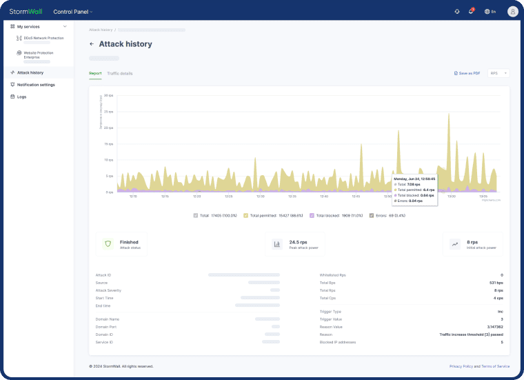 StormWall | Reliable Protection from DDoS and Hacker Attacks