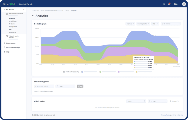StormWall | Reliable Protection from DDoS and Hacker Attacks